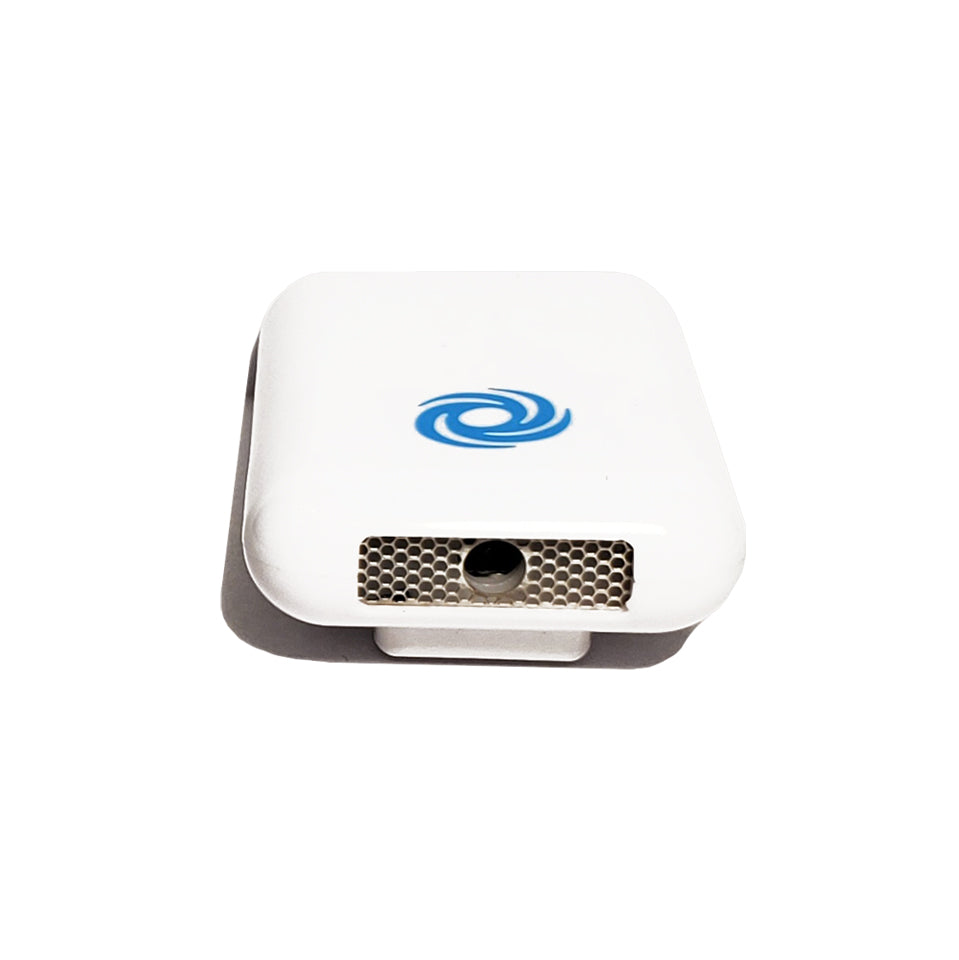 Kill Germs, Viruses, Allergens, Pollutants In Air On The Go With Our ...